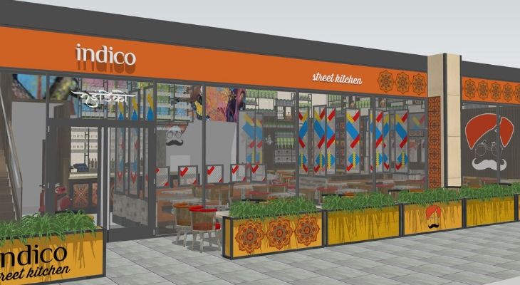 Indico Mailbox Locations Page - Indico